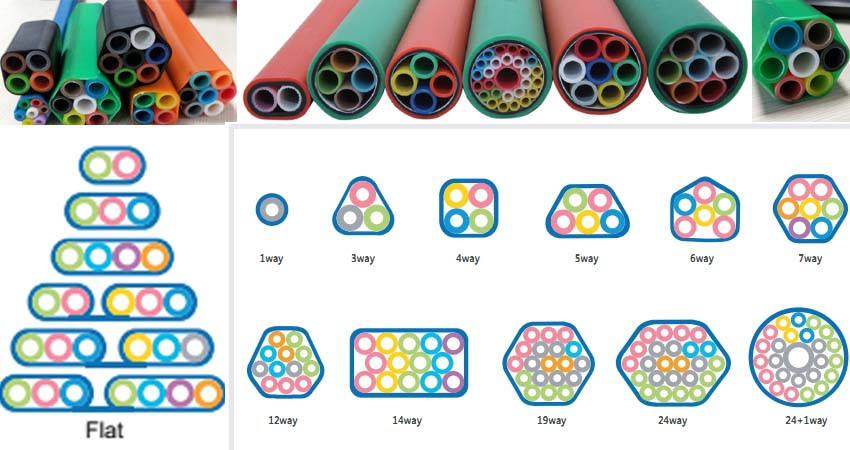 HDPE micro duct bundles making machine