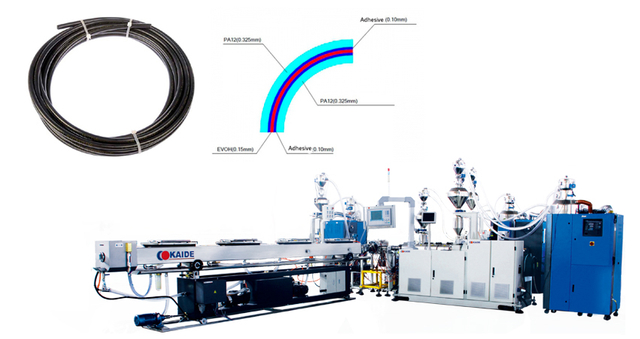 EVOH Pipe Production Line, Oxygen Barrier EVOH Pipe Production Line , EVOH Pipe Production Line ...